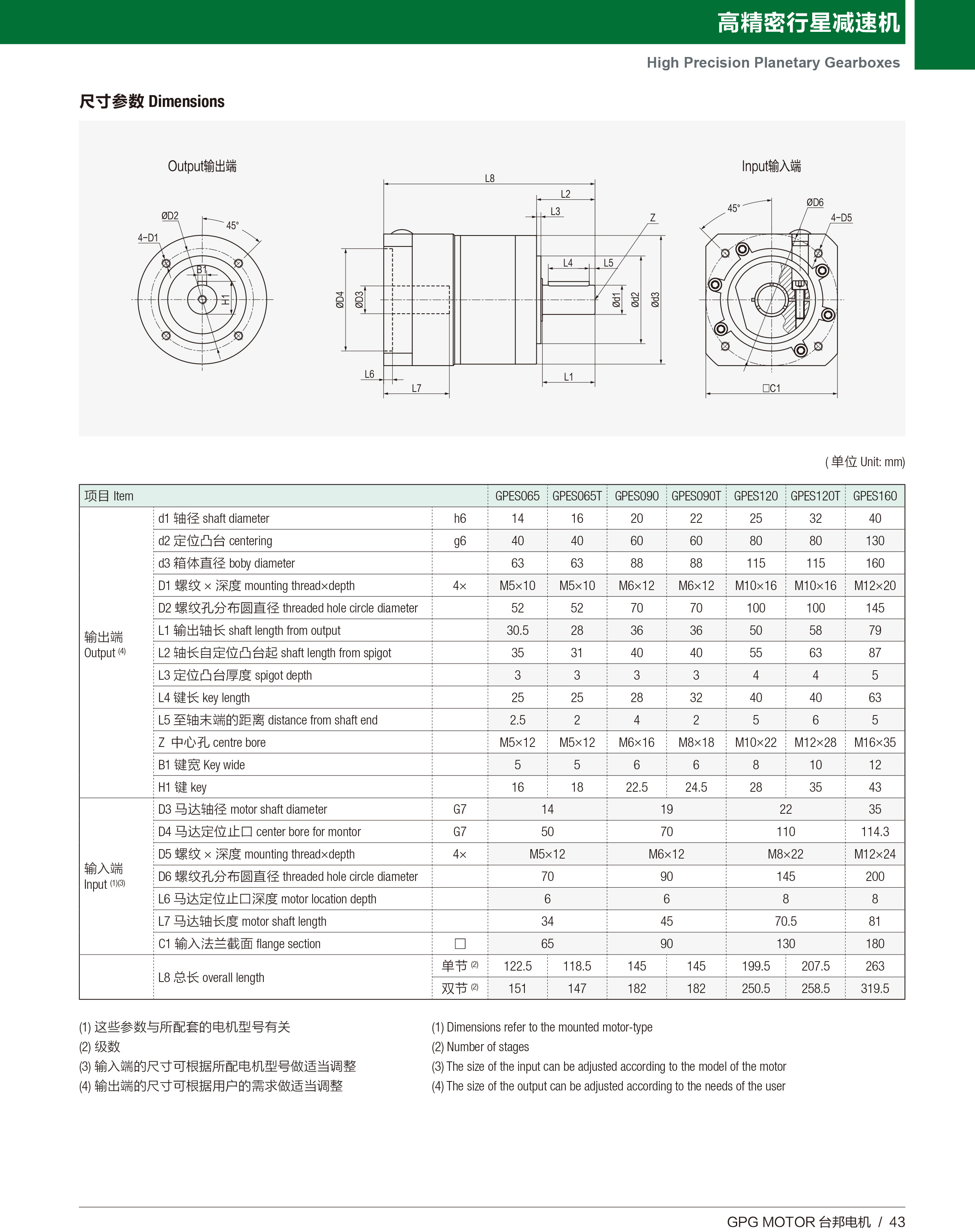 台邦电机工业集团有限公司